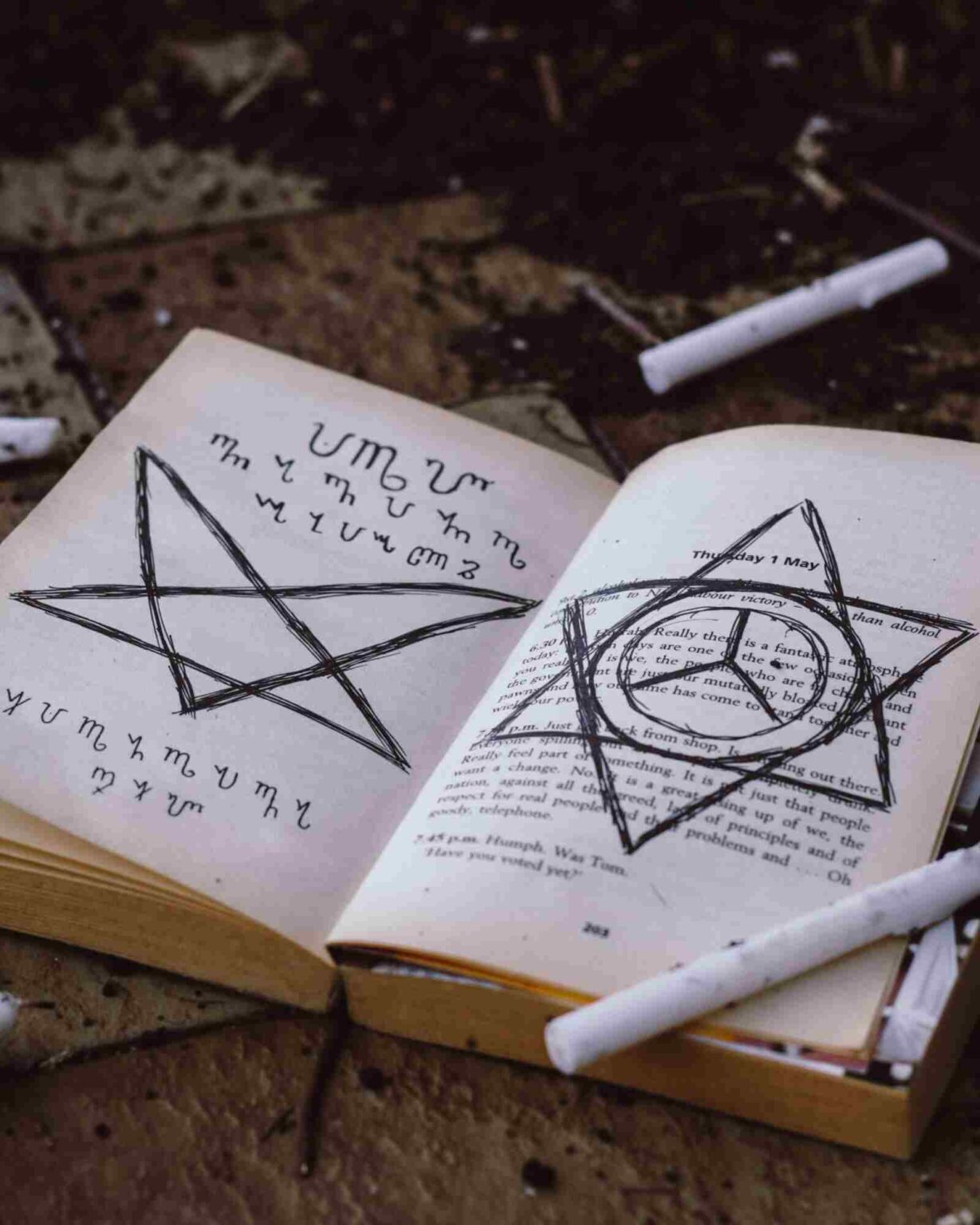 What Is Occultism? Meaning, History, and Psychological Perspective ...